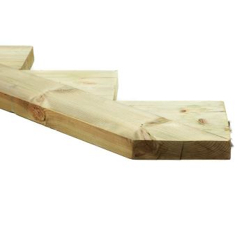 Kjøp Trappevange til en god pris hos Byggmax