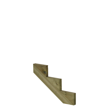 Kjøp Trappevange til en god pris hos Byggmax